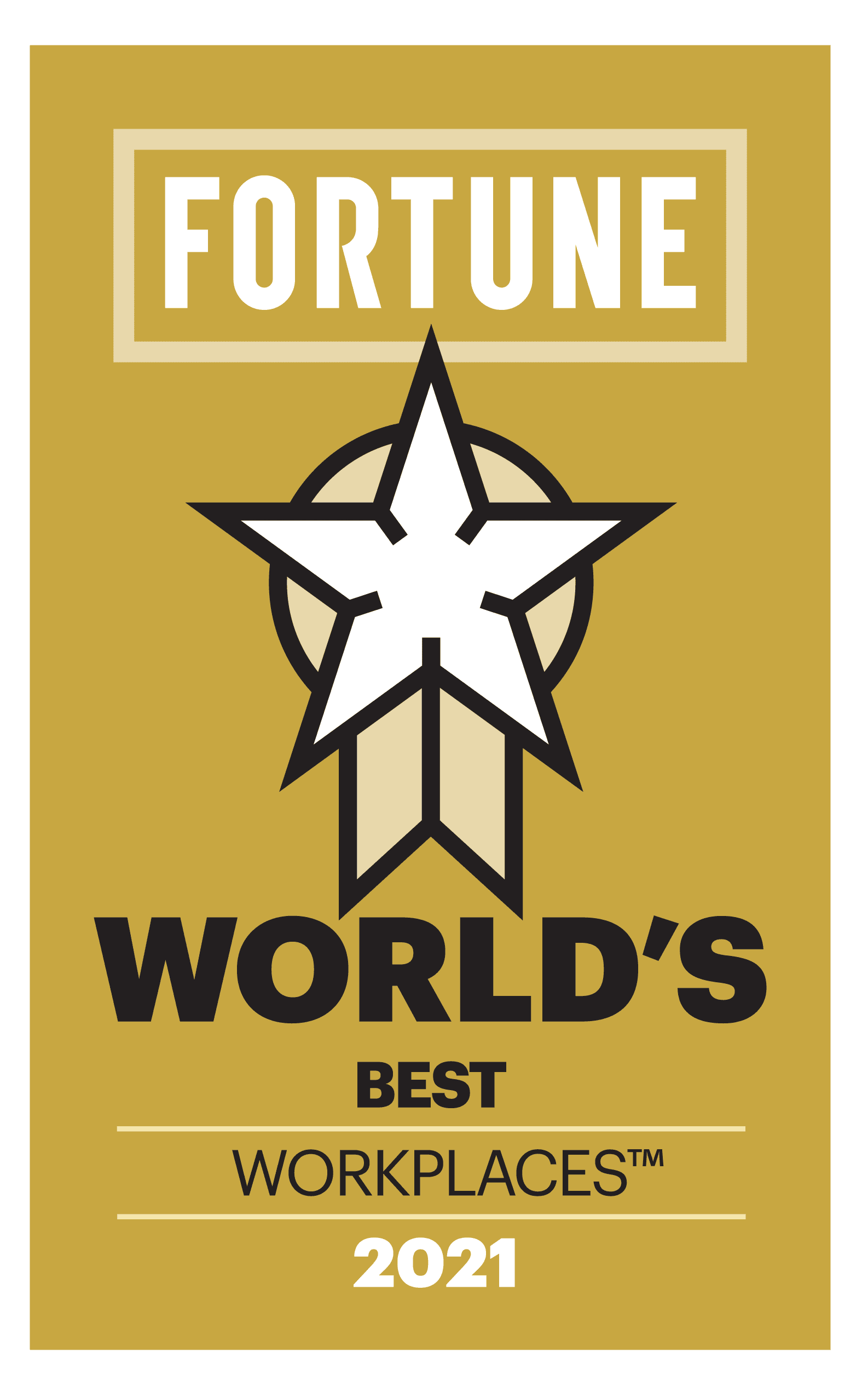 2021 World S Best Workplaces Great Place To Work